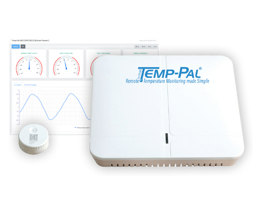 Temp-Taker: Temperature Managment Made Easy!